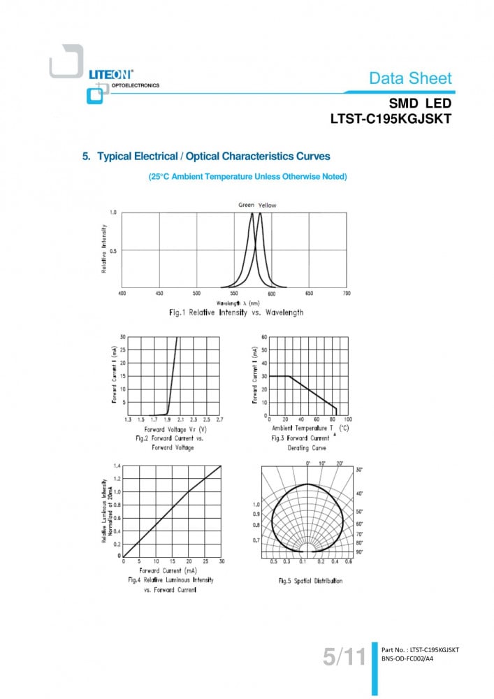 LTST-C195KGJSKT datasheet page 6