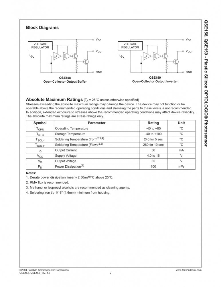 QSE159 datasheet page 3