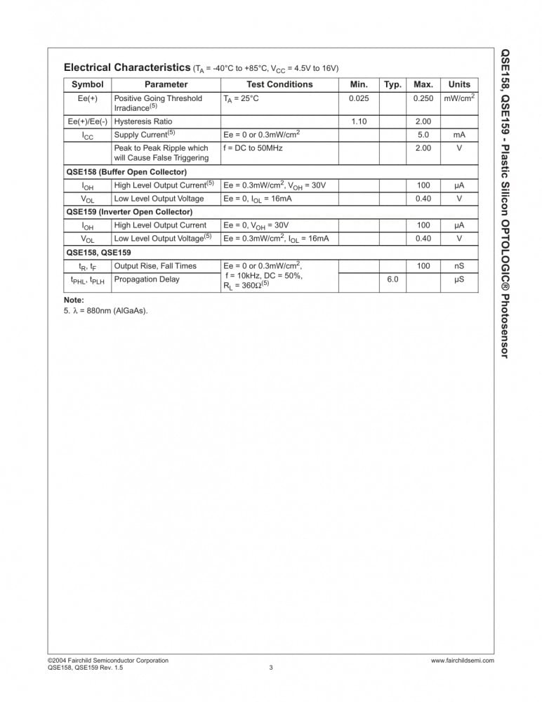 QSE159 datasheet page 4