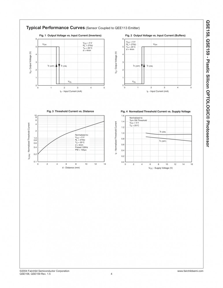 QSE159 datasheet page 5