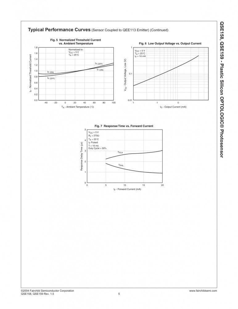 QSE159 datasheet page 6