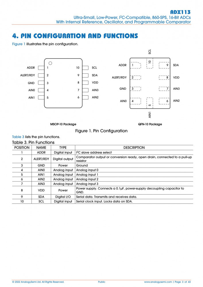 ADX111AQFN10 datasheet page 3