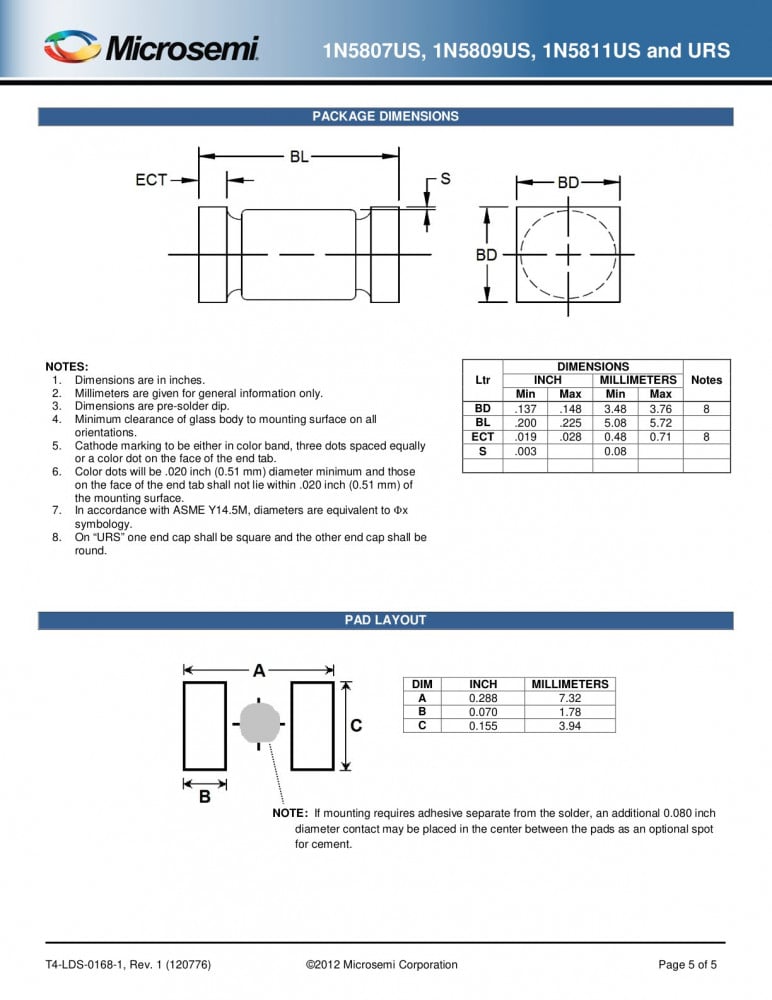 1N5809US datasheet page 5
