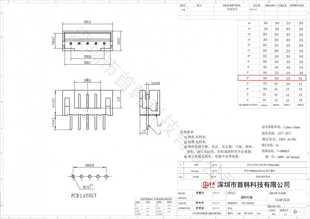 SHOU HAN 2.0-6P ZZ-H specification page 1
