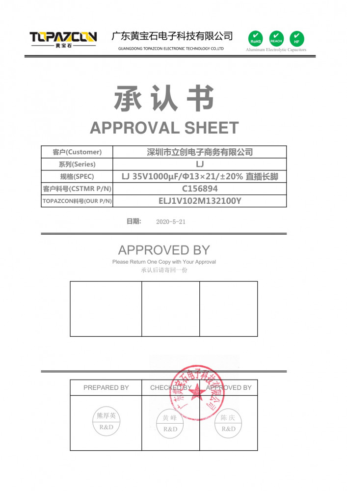 TOPAZ approval sheet page 1