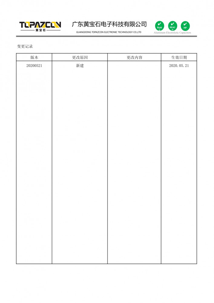 TOPAZ approval sheet page 2