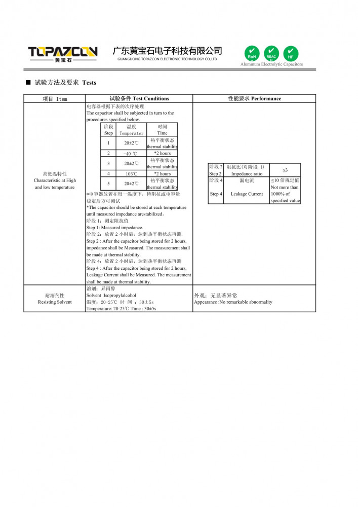 TOPAZ approval sheet page 9
