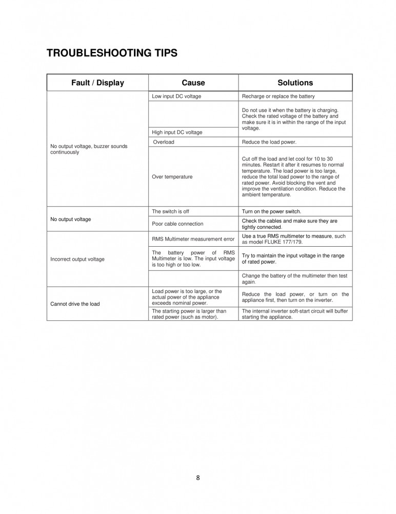 PWRI100012120S manual page 8