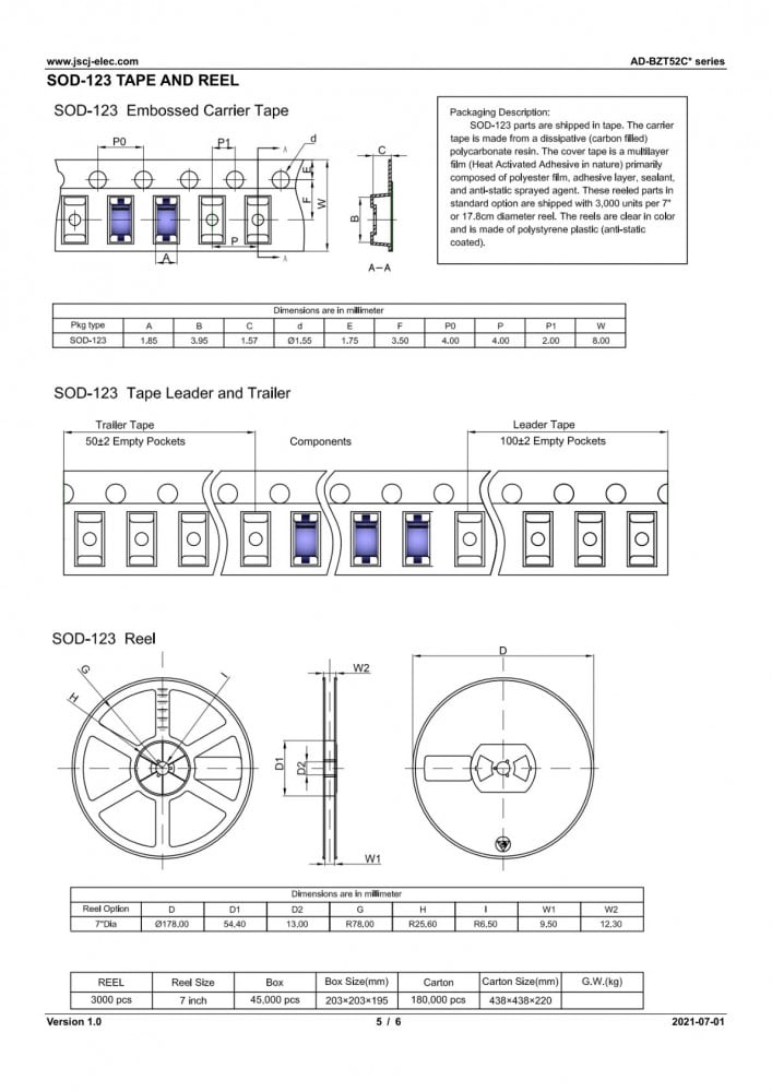 AD-BZT52C3V6 datasheet page 5