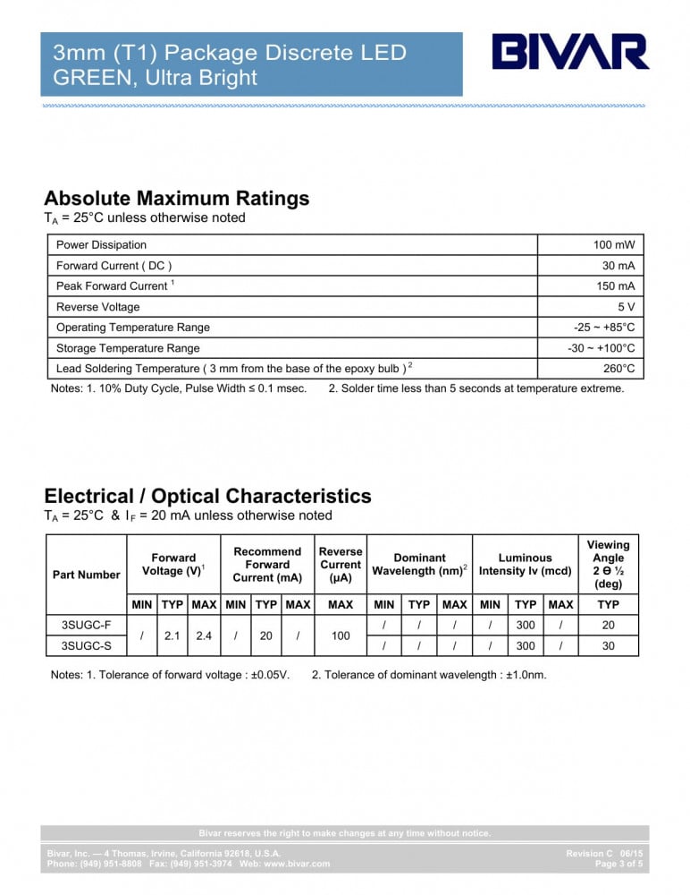 BIVAR 3SUGC-F datasheet page 3