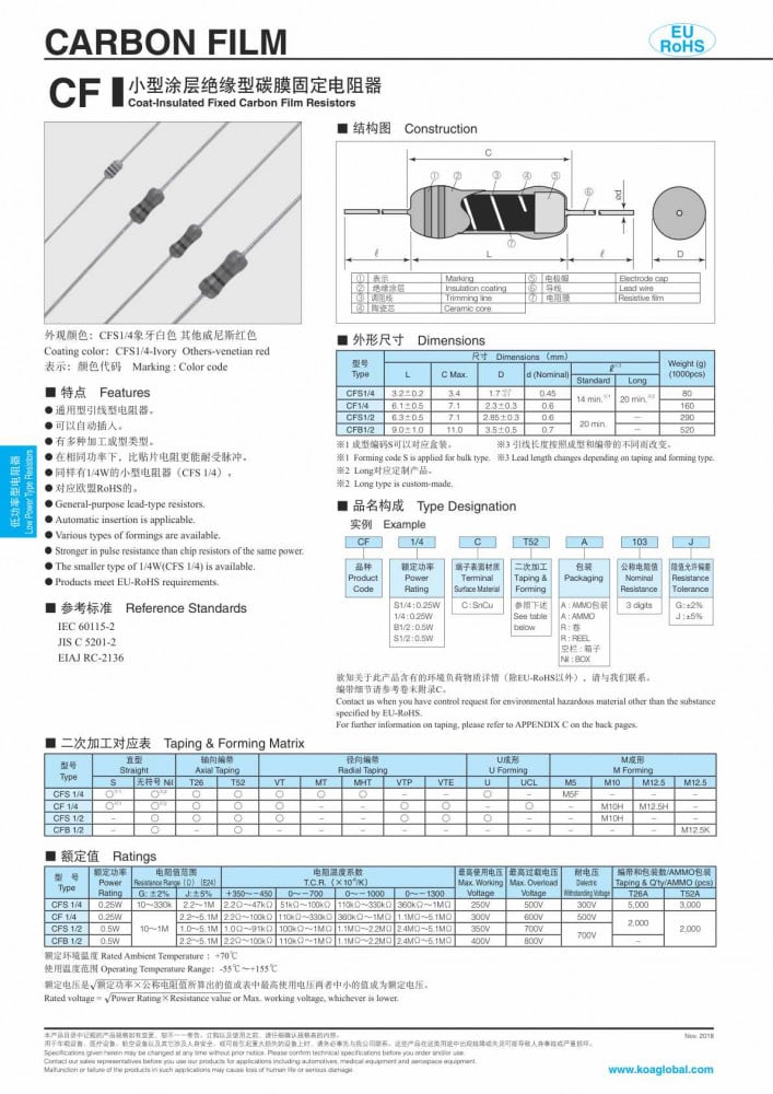 KOA carbon film resistor datasheet page 1