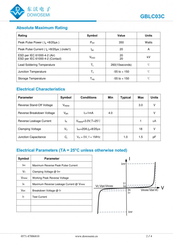 GBLC03C datasheet page 2