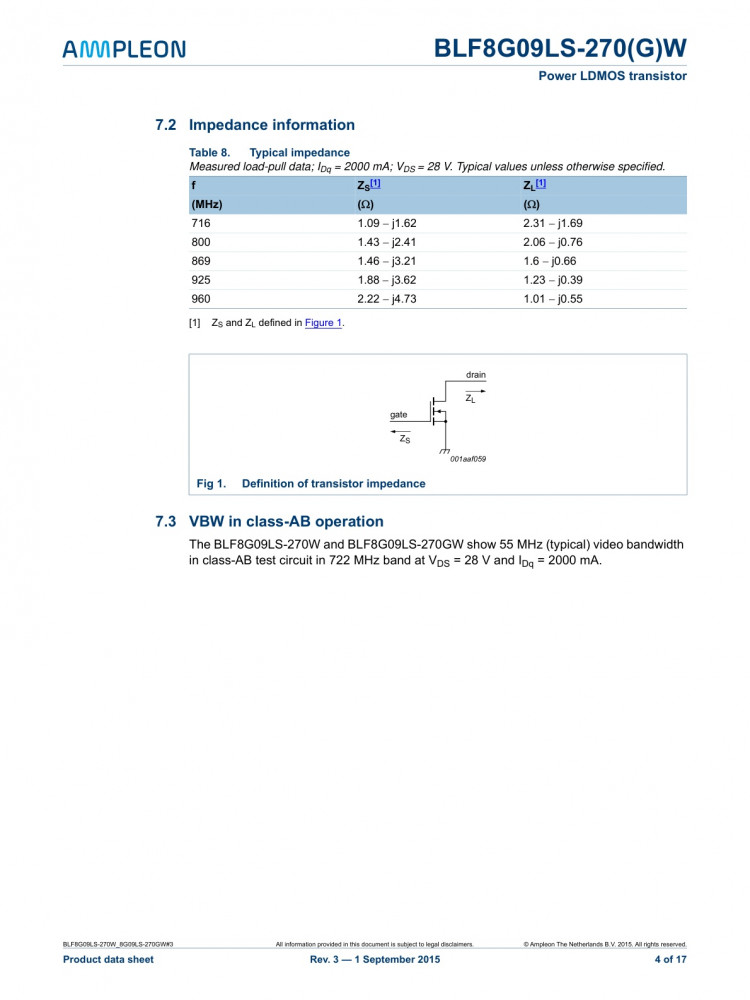 BLF8G09LS-270WU technical document page 4