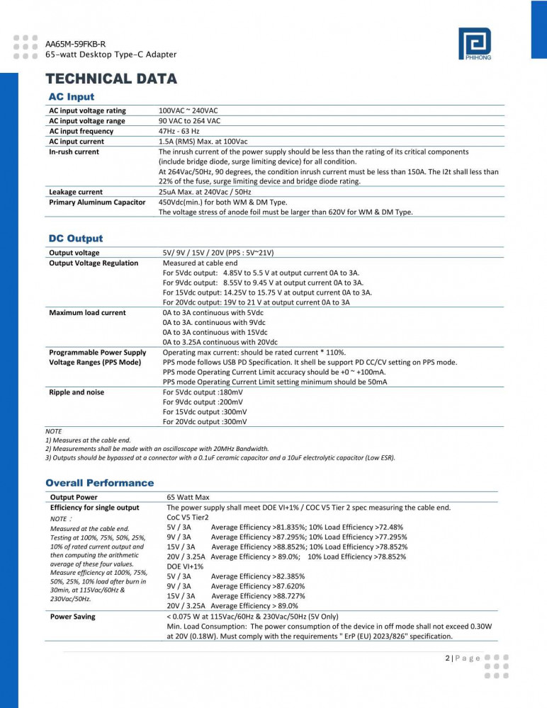 AA65M-59FKB-R technical document page 2