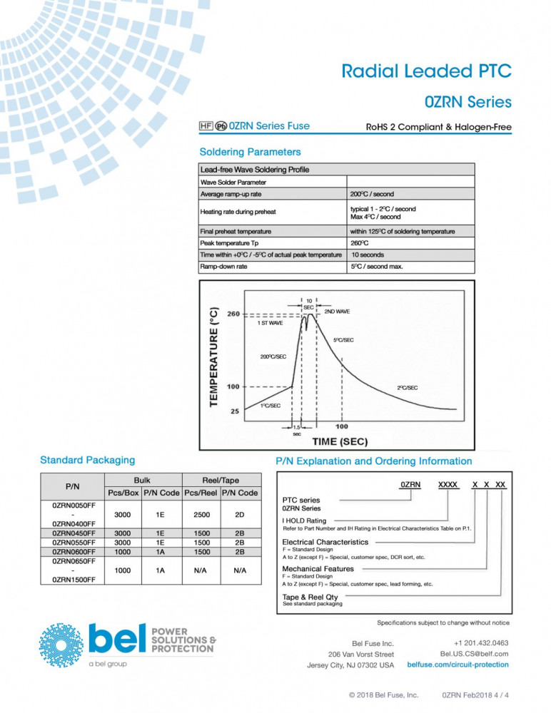 Bel Fuse OZRN series datasheet page 4