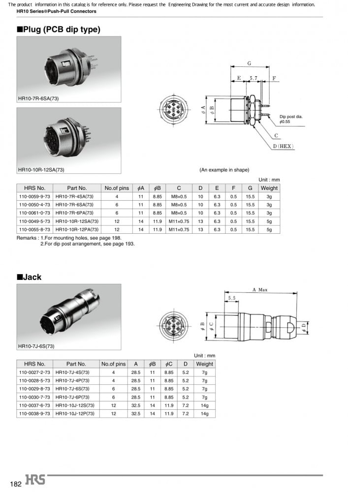 HRS HR10 series catalog page 4