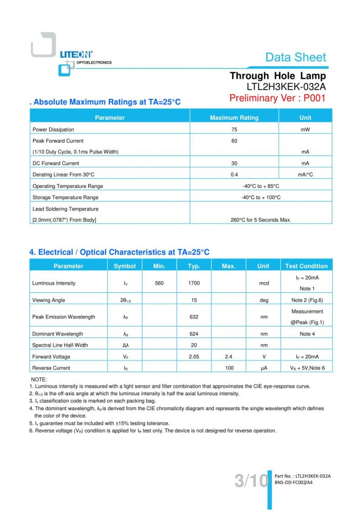 LTL2H3KEK-032A datasheet page 3