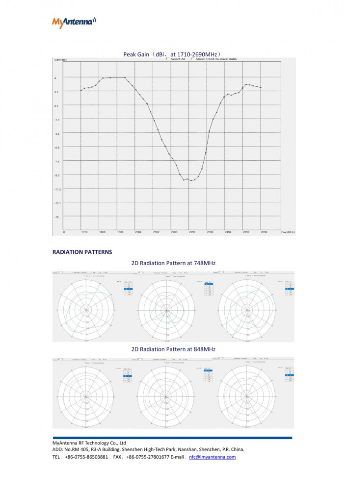AICF002 technical document page 4