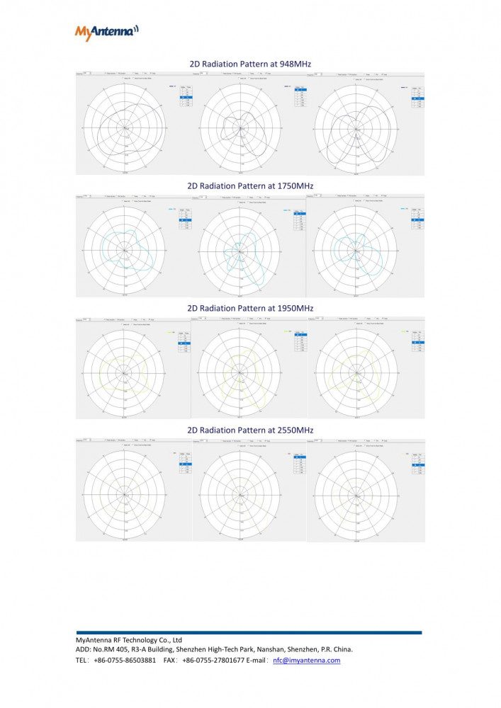AICF002 technical document page 5