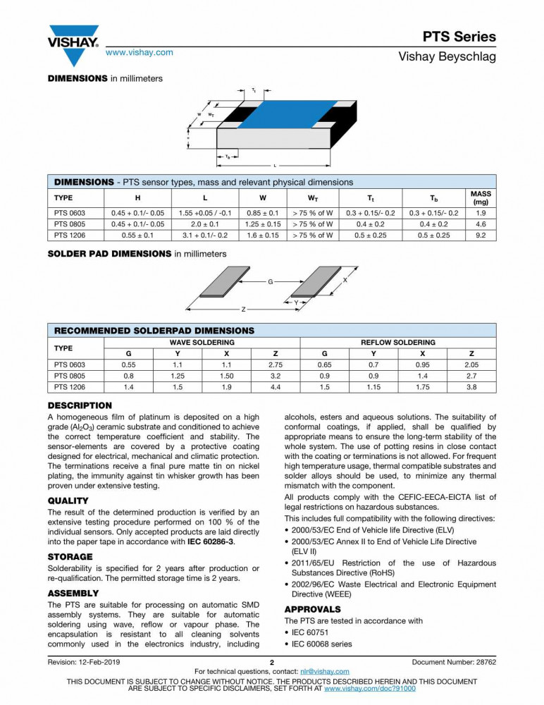 Vishay PTS RTD datasheet page 2
