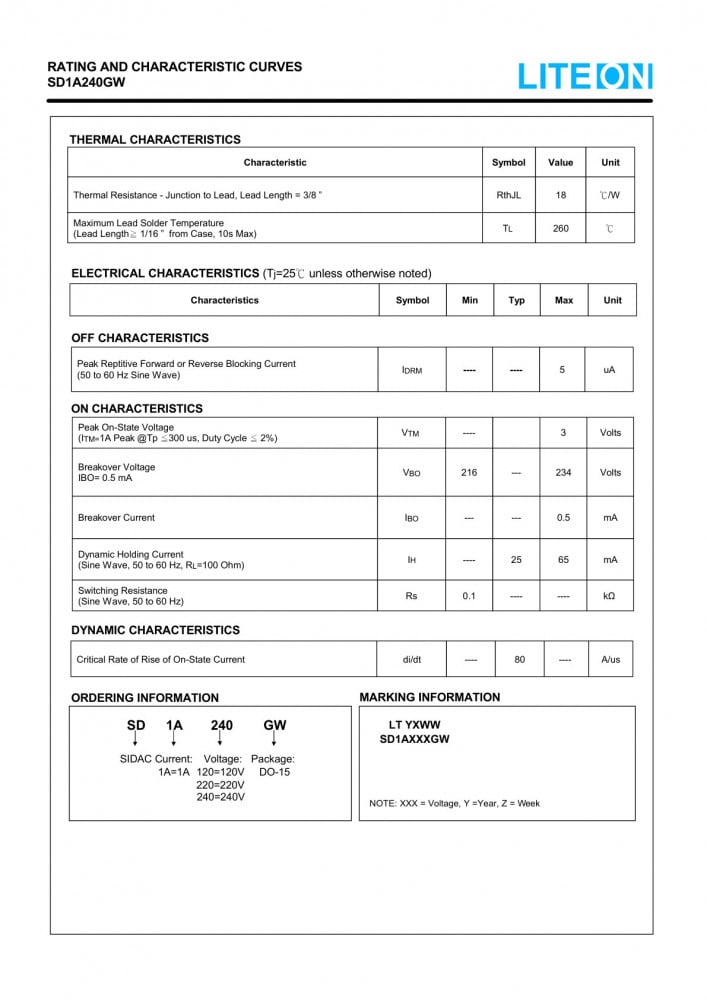 SD1A240GW datasheet page 2