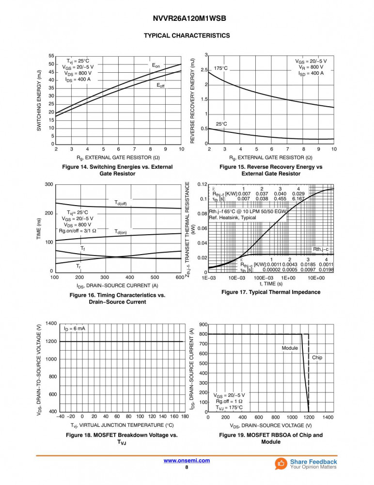 NVVR26A120M1WSB datasheet page 8