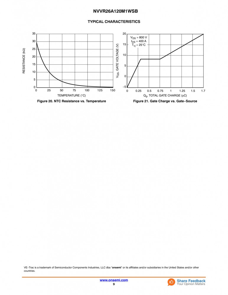 NVVR26A120M1WSB datasheet page 9
