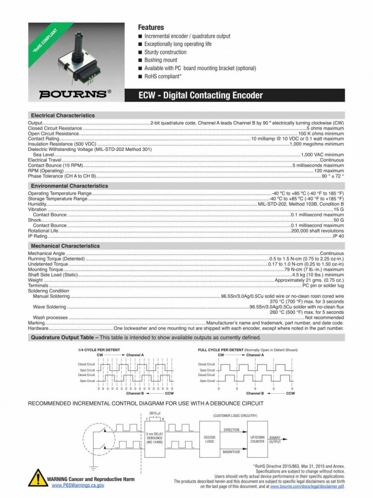 BOURNS ECW encoder datasheet page 1