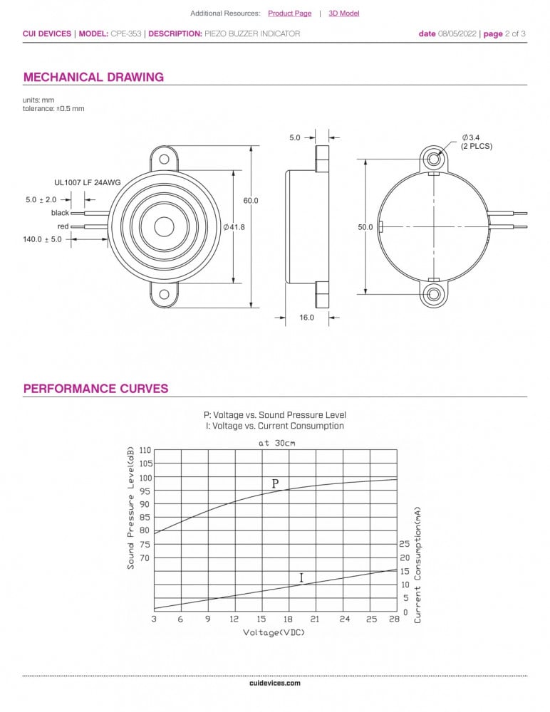 CPE-353 datasheet page 2