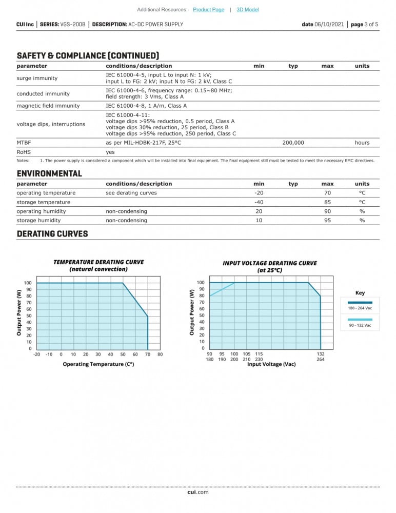 CUI VGS-200B-12 datasheet page 3