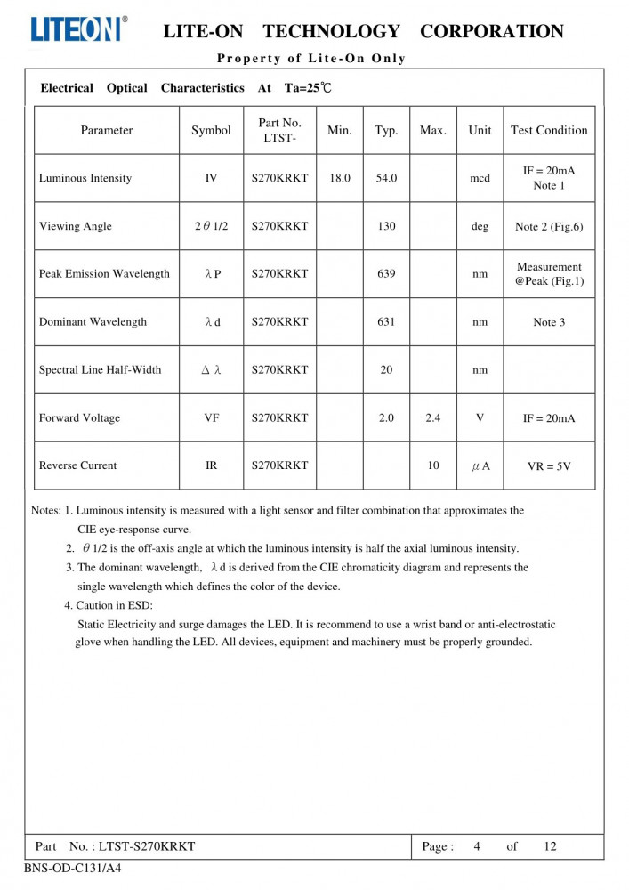 LTST-S270KRKT datasheet page 5