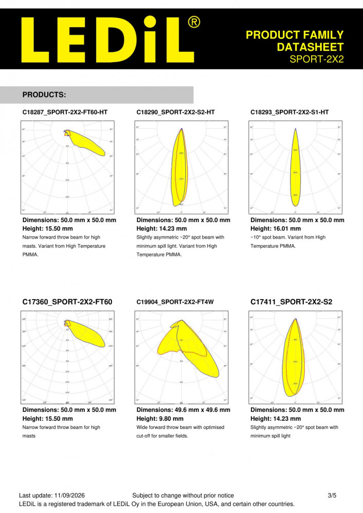 SPORT-2X2-FT4-HT technical document page 3