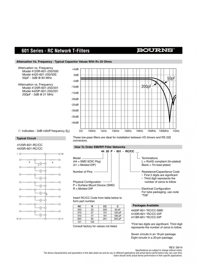 BOURNS RC network T-filter documentation page 2