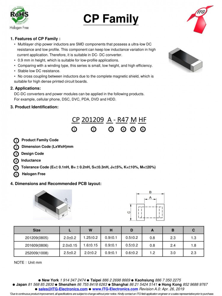 CP201609 technical document page 1