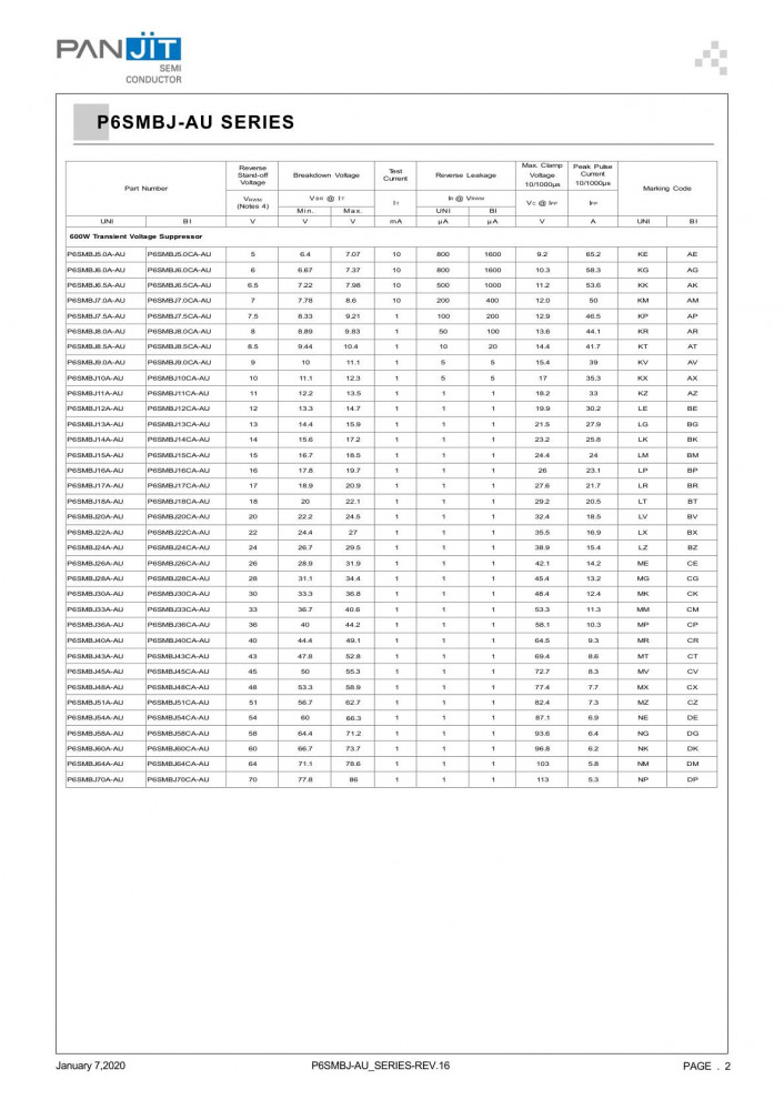 P6SMBJ-AU series datasheet page 2