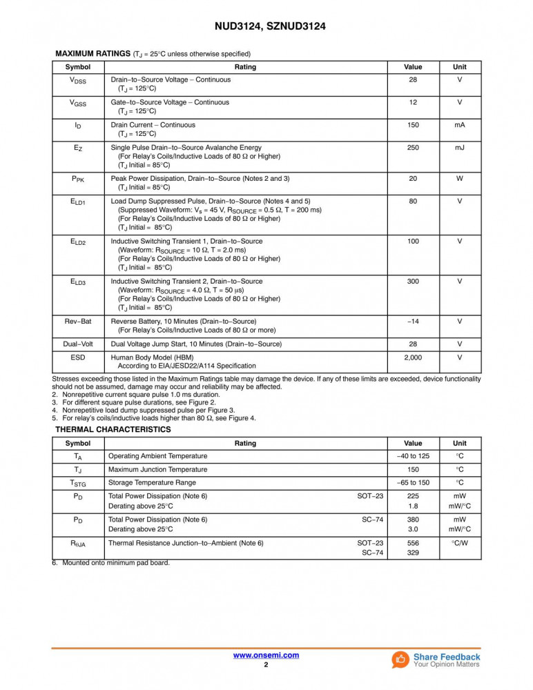 NUD3124 datasheet page 2