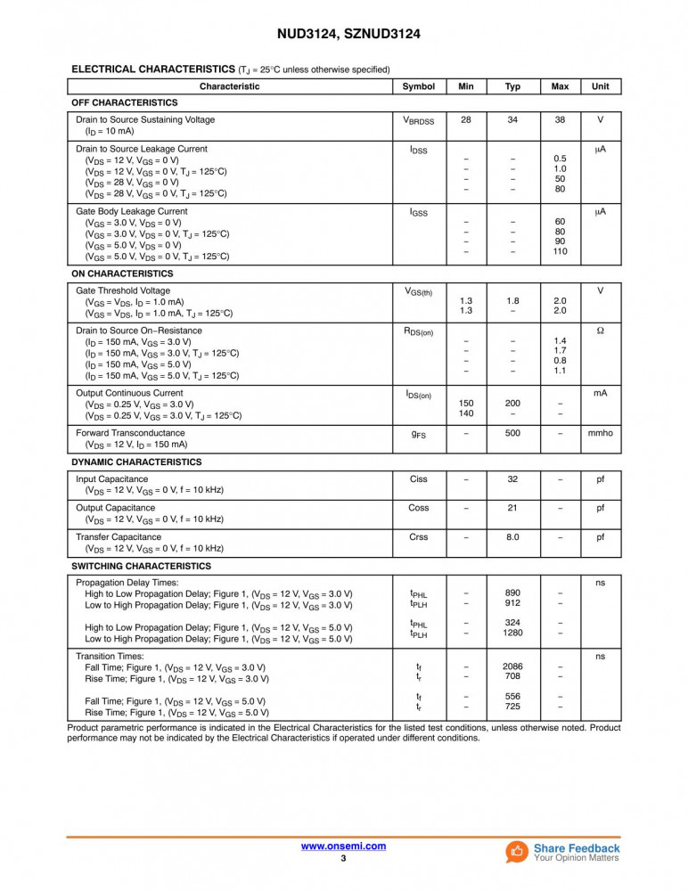 NUD3124 datasheet page 3