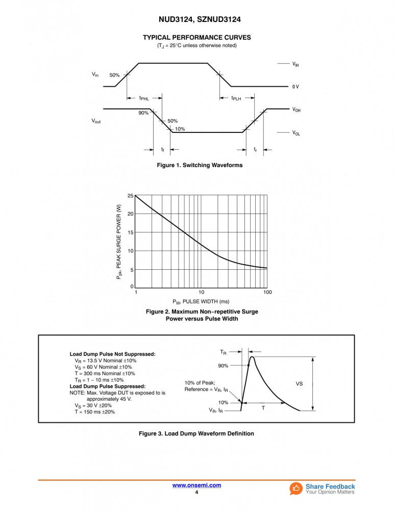 NUD3124 datasheet page 4