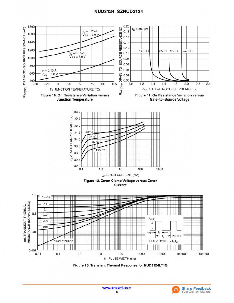 NUD3124 datasheet page 6