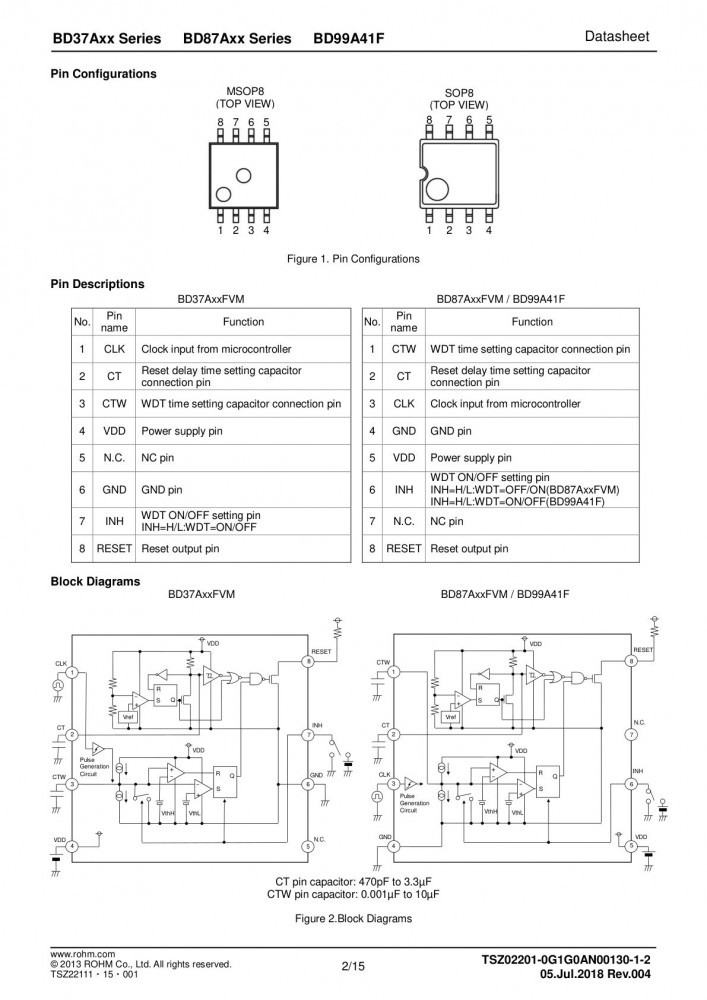 BD37A41FVM-TR datasheet page 2