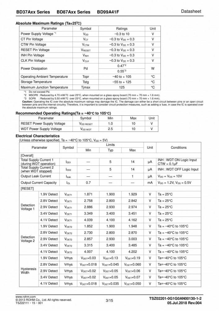 BD37A41FVM-TR datasheet page 3