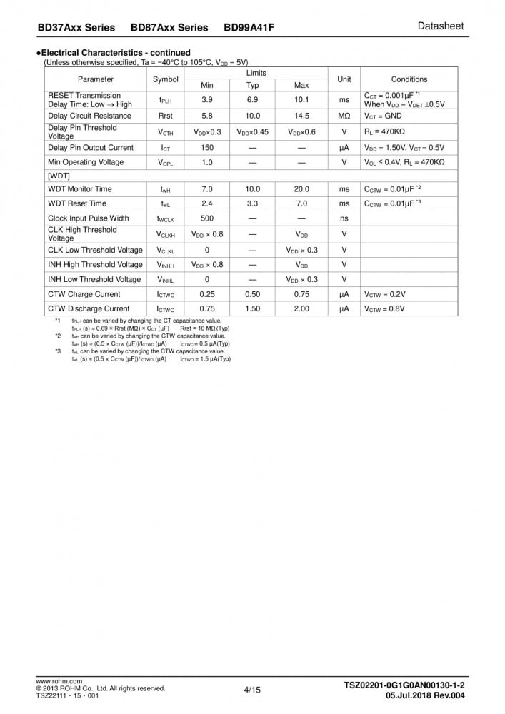 BD37A41FVM-TR datasheet page 4
