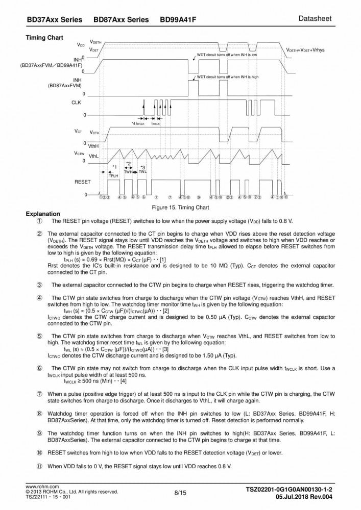 BD37A41FVM-TR datasheet page 8