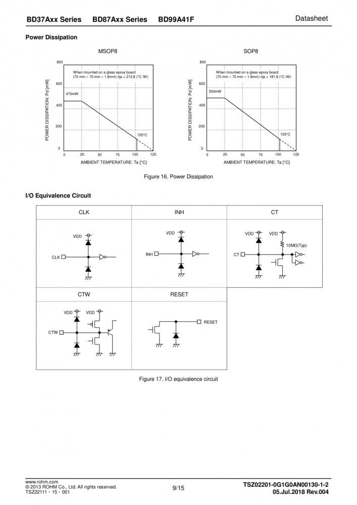 BD37A41FVM-TR datasheet page 9