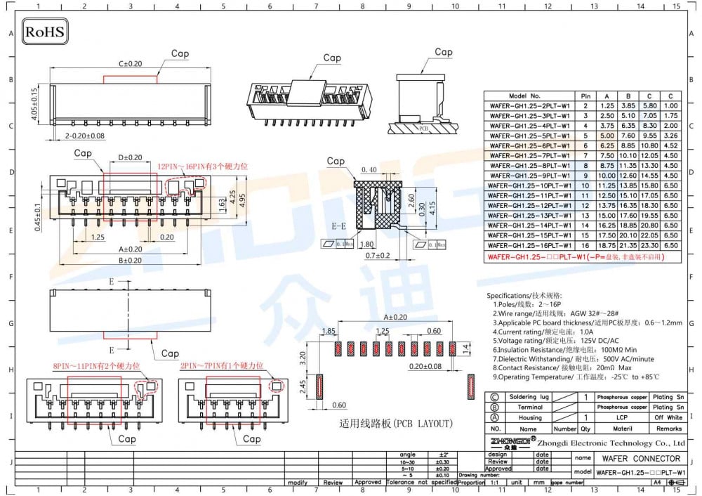Zhongdi WAFER-GH1.25-W1 technical drawing and specification page