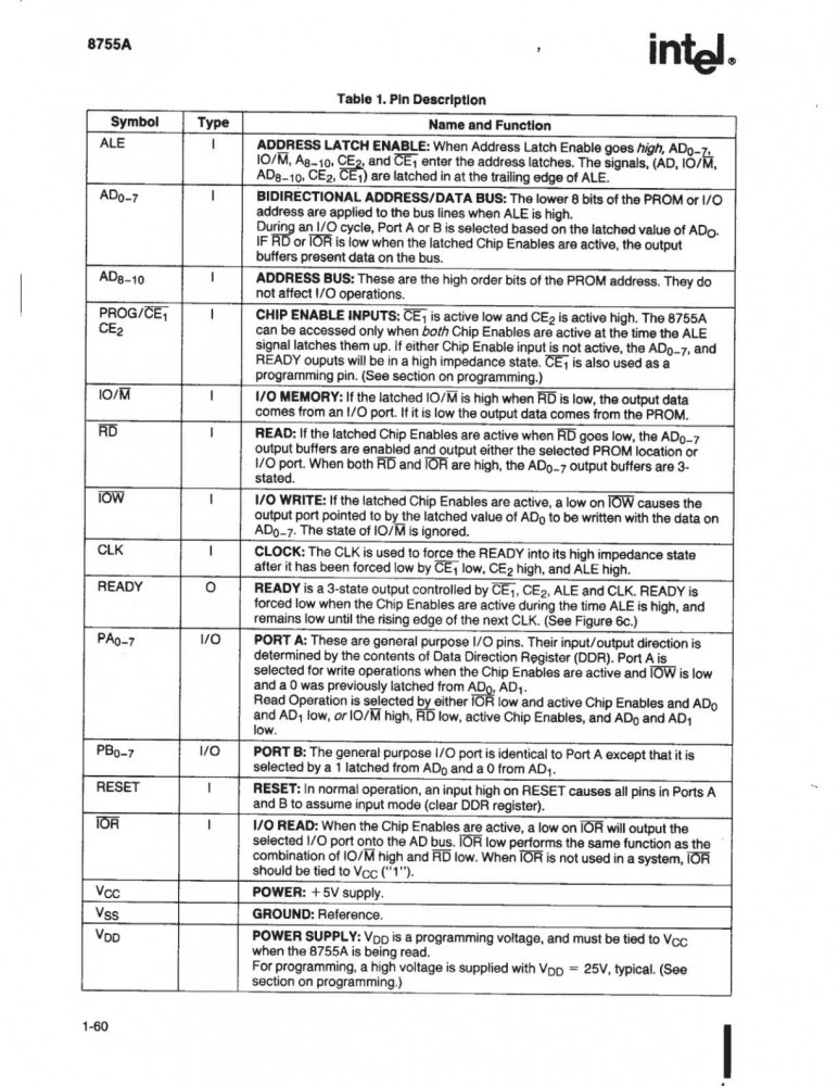 LD8755A technical document page 3