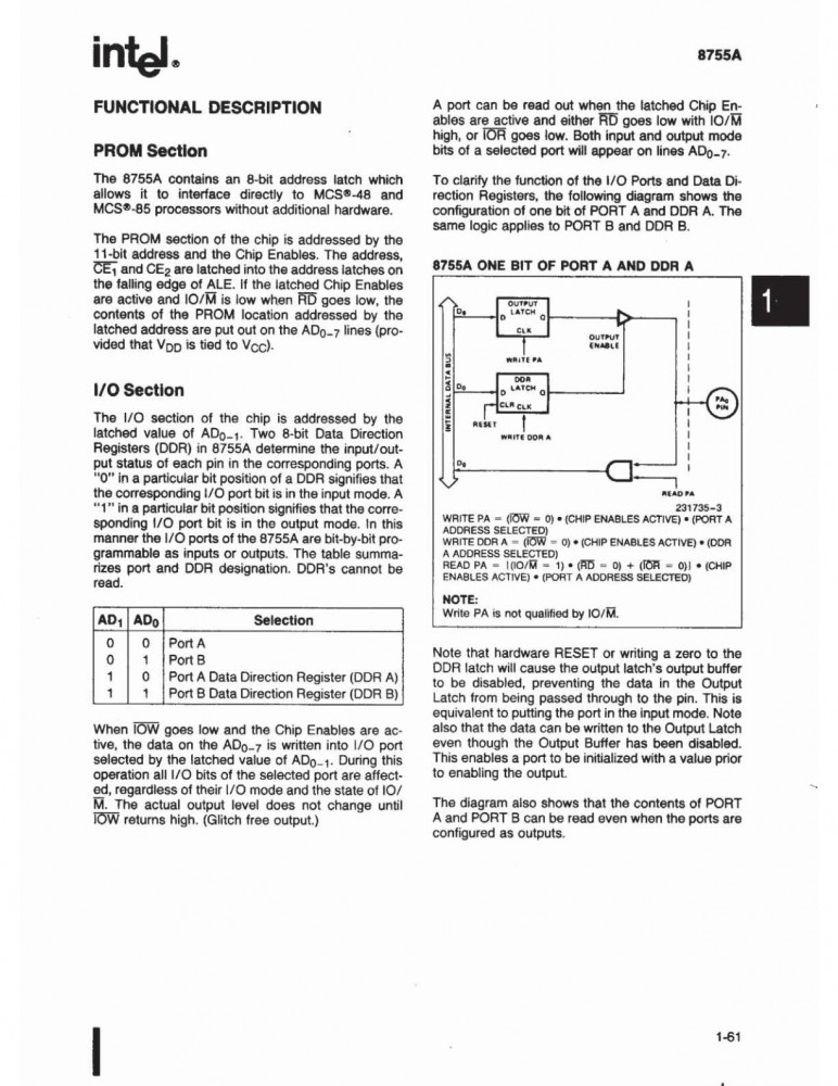 LD8755A technical document page 4