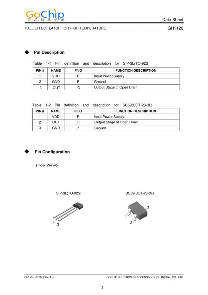 GH1120 technical document page 2
