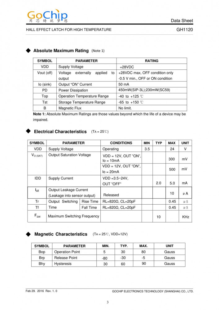 GH1120 technical document page 3