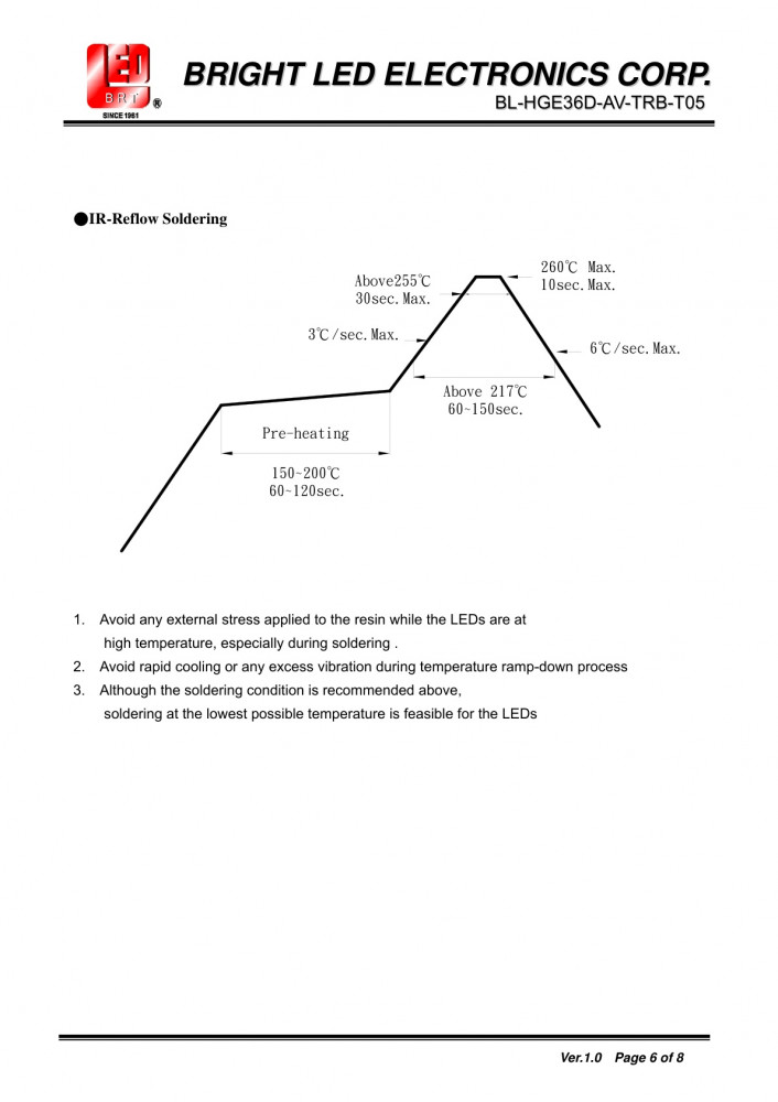 BL-HGE36D-AV-TRB-T05 datasheet page 6